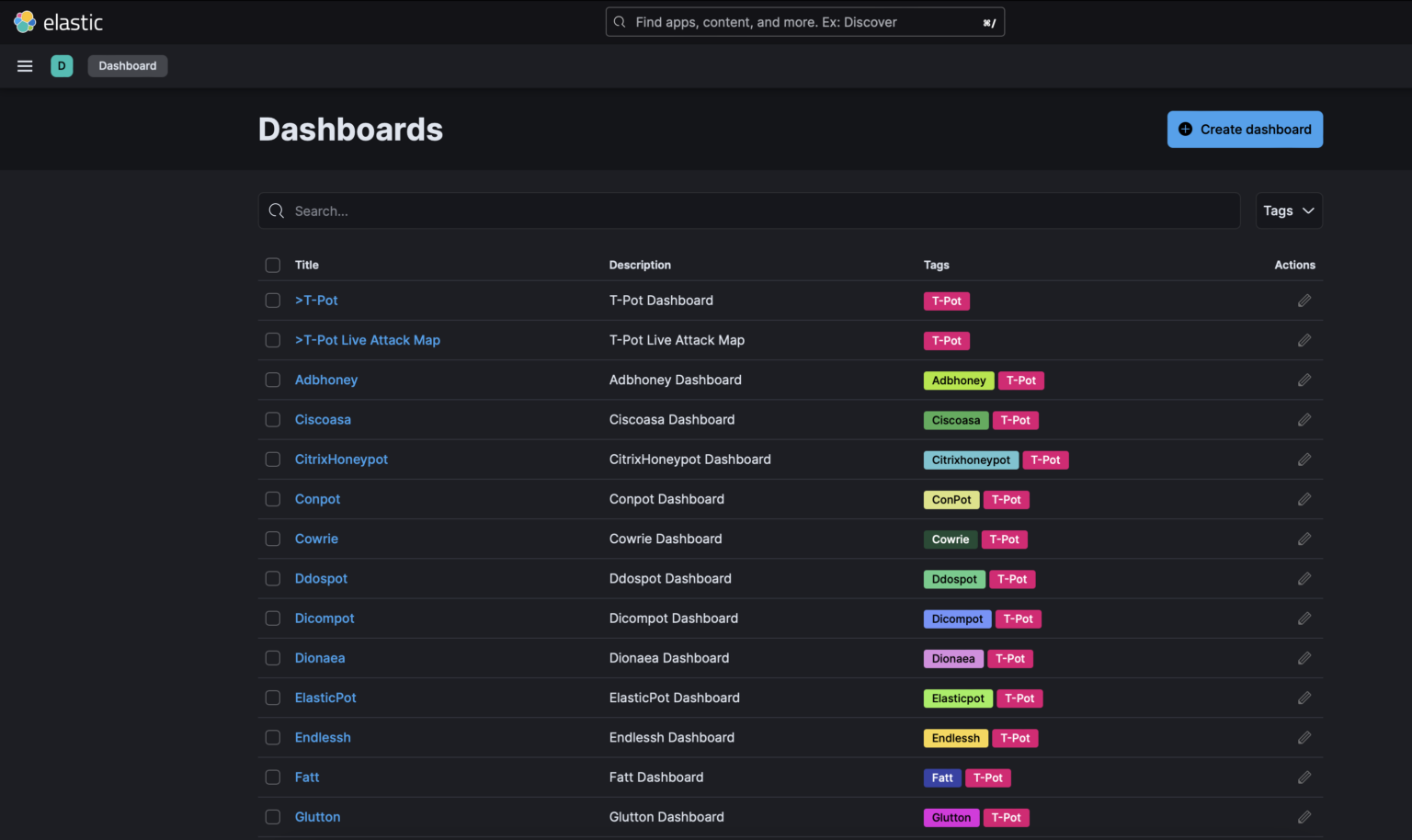 Set up T-POT honeypot in the cloud in less than 30 minutes | Lupovis