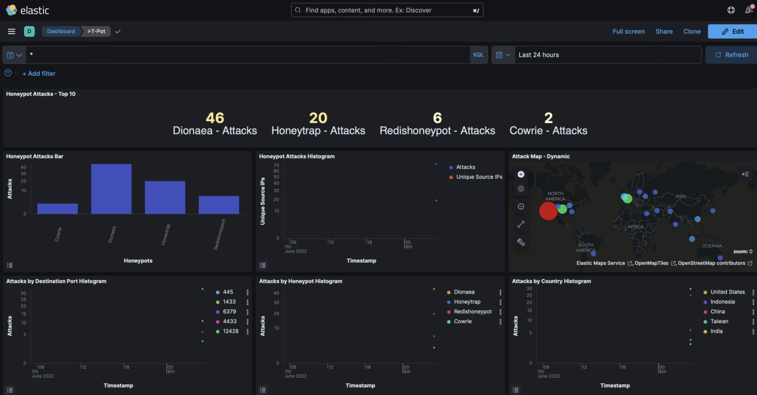 Set up T-POT honeypot in the cloud in less than 30 minutes | Lupovis